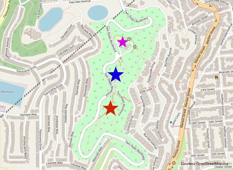 Twin Peaks San Francisco: Amazing Views High Above the SF Bay