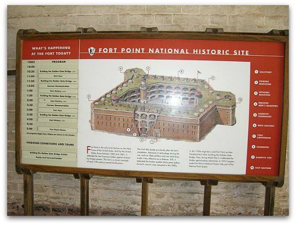 Fort Point National Historic Site | Presidio in San Francisco