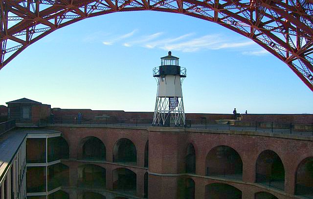 23 Hidden Gems in San Francisco